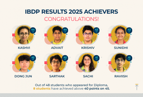 Oakridge Bengaluru IBDP Results 2024-25 — Outstanding Scores